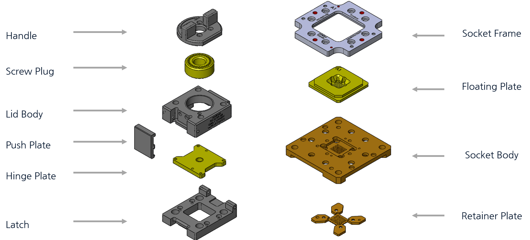 test_socket - 포고핀, 테스트 소켓, PCB 지그, 반도체 가공, CNC 가공, 레이저 가공